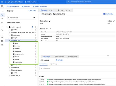 Date Difference In Gcp At William Fellows Blog