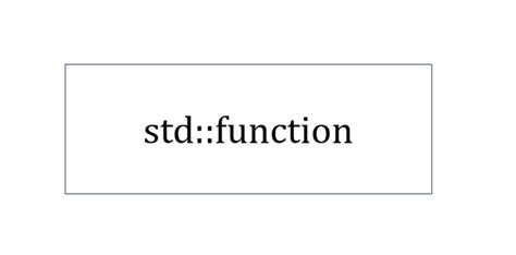 Diving Into Stdfunction In Languages Like Python And Rust By Ng Song Guan Medium