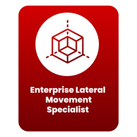 All Offerings Cwl Advanced Cyber Attack And Detection Learning Platform