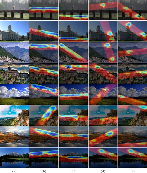 Semantic Line Detection Using Mirror Attention And Comparative Ranking
