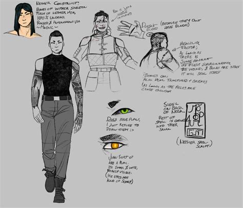 Rin Concept Sheet By Divviculty On Deviantart