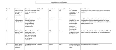 GitHub BluDobson Project