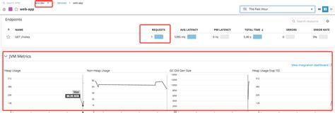 Configuring The Java Tracing Library