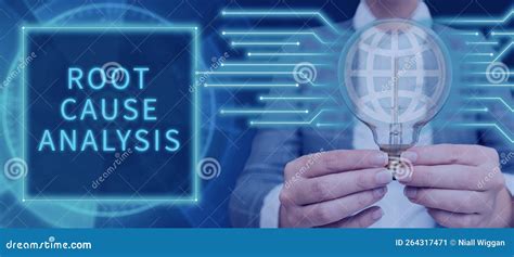Conceptual Caption Root Cause Analysis Internet Concept Method Of