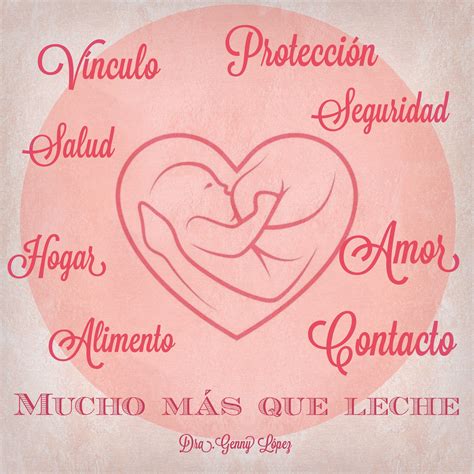 Imagenes De Lactancia Materna