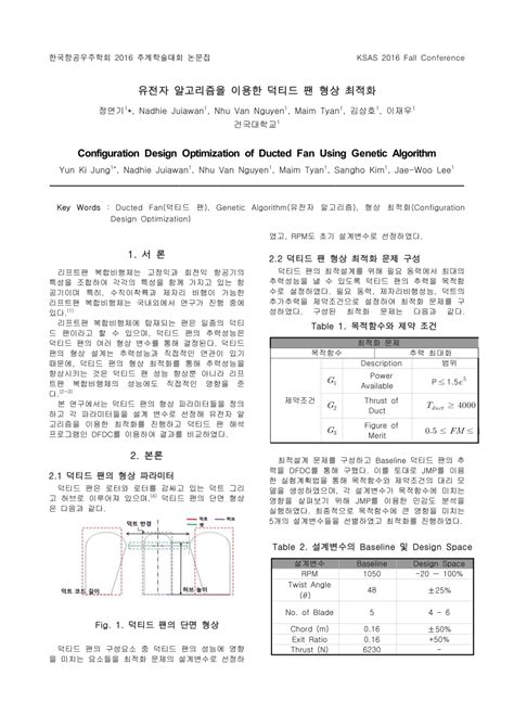 Pdf Configuration Design Optimization Of Ducted Fan Using Genetic