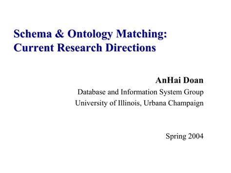 Ppt Schema And Ontology Matching Schema And Ontology Matching Powerpoint Presentation 765934