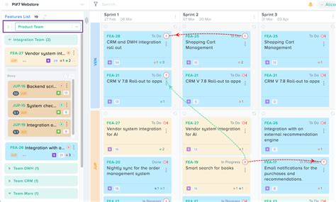 Release Update Sprint Reports Group By For Jira Board Analytics Enhancements And Other