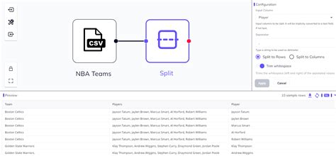 How To Split Text With No Code