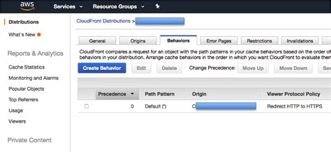 How To Configure A Amazon Route With Ssl For A Heroku App Stack Overflow