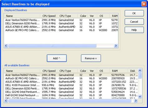 Passmark Performancetest Untuk Windows Unduh