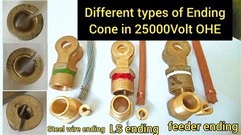 Catenary Wire Ending Clamp OFF Pinnaxis Com