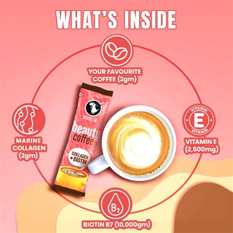 Beauty Coffee Bevzilla