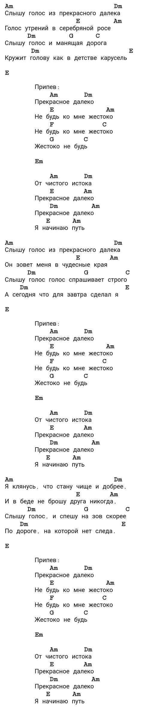 Прекрасное далеко Уроки музыки Песни Обучение игре на гитаре