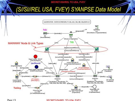 Nsa Gathers Data On Social Connections Of U S Citizens