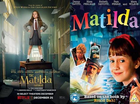 Musical Faz Matilda De 1996 Ser Redescoberto Na Netflix