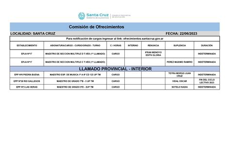 22 06 2023 Comisión de Ofrecimientos de Santa Cruz