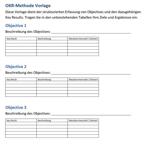 Okr Methode So Funktioniert Das Einfache Erfolgsrezept