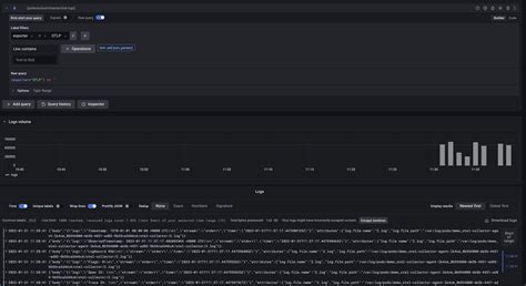 Logs Cant Export To Loki · Issue 16836 · Open Telemetryopentelemetry Collector Contrib · Github