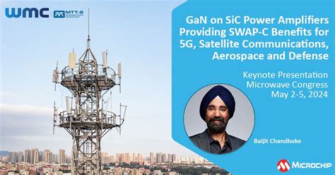 Microchip Technology Inc On Linkedin Gan Sic 5g Satellitecommunications Rf Wireless