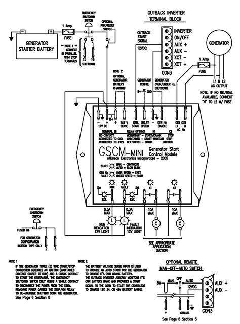Gscm Mini D Generator Start Control Module Mini Diesel