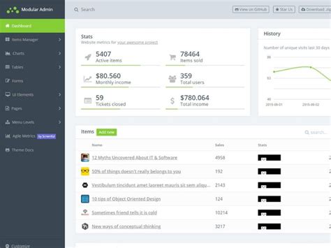 modular admin bootstrap 4 admin template
