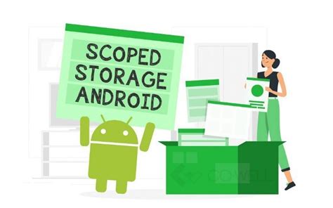 Github Devrathrefactored Android Scoped Storage Scoped Storage Came