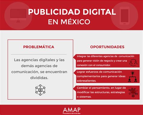 Amapinfor Alianza Por El Valor Estratégico De Las Marcas