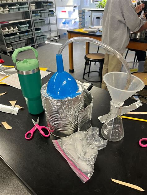 Learner Centered Collaborative On Linkedin 🔍learner Centered