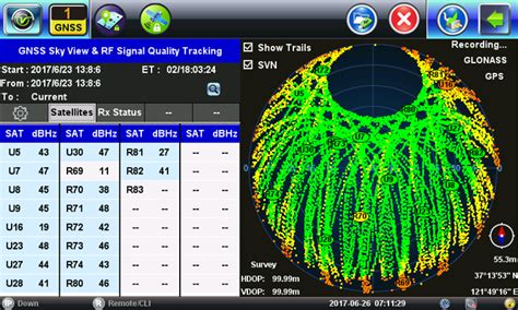 How To Create Customizable Skyview Gps Gnss Antenna Reception Quality Pattern Coverage Heat Map