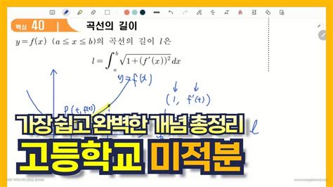 고등학교 미적분 개념 총정리 필요한 부분만 보세요 수열 급수 여러가지 미분법과 적분법 도함수의 활용 Youtube