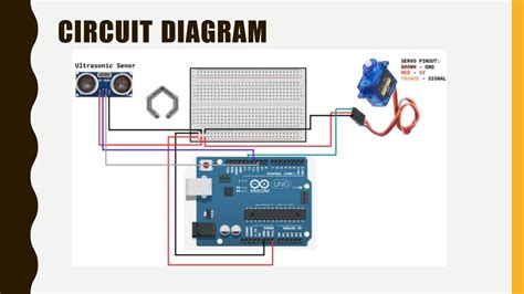 Radarsystemusingarduino 180221152610 Pptx