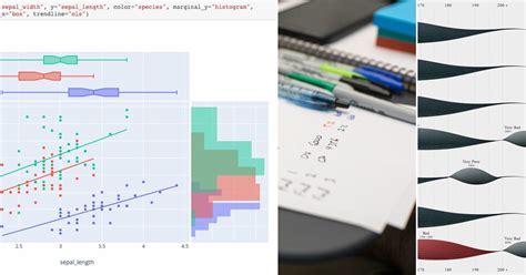 List Visualisation Python Curated By Jolie Phuong Pham Medium