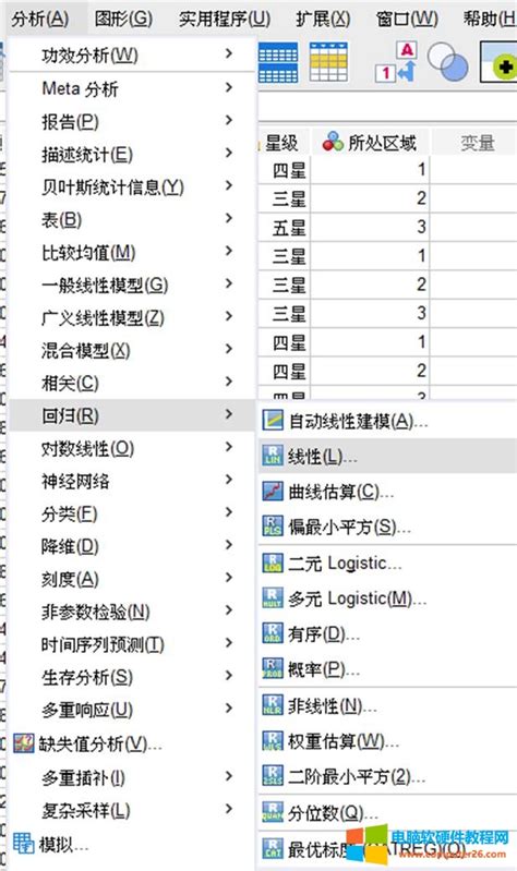 在spss怎么检验变量间是否存在共线性 电脑软硬件教程网