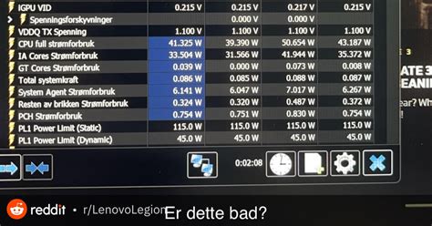 Why Is My Cpu Temps So High Or Is This Normal Lenovolegion