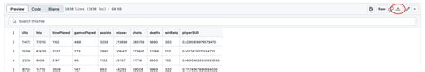 Training Ai Models For Skill Based Matchmaking Using Amazon Sagemaker Ai Aws For Games Blog