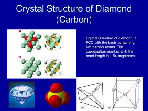 Crystal Structure PPT Pptx