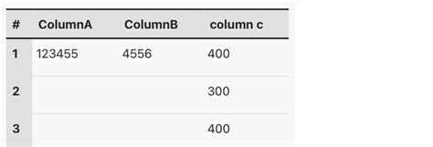Query To Remove Datatable Activities UiPath Community Forum