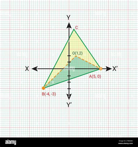 Mathematical Geometric Formulas Abstract Background Stock Vector Image