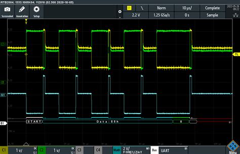 Rs232 Signal Waveform At Marc Beals Blog