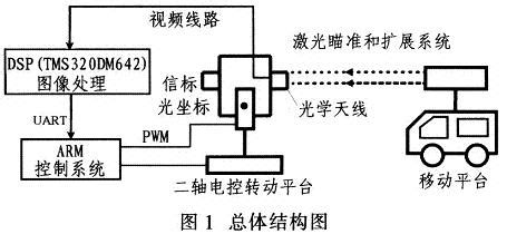 atp结构图 atp简式 atp示意图 大山谷图库