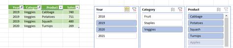 How To Use Slicers In Excel Best Excel Tutorial