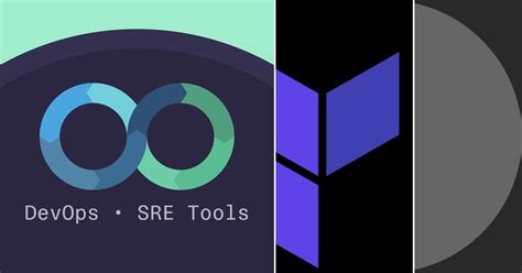 list devops curated by kenny chen medium