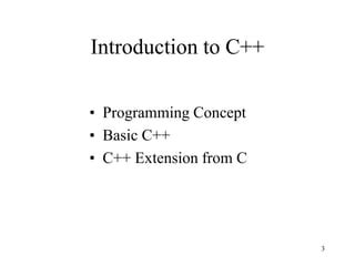 Fundamentals Of Programming In C Ppt
