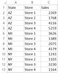 How To Sort Data In Excel Using VBA Range Columns