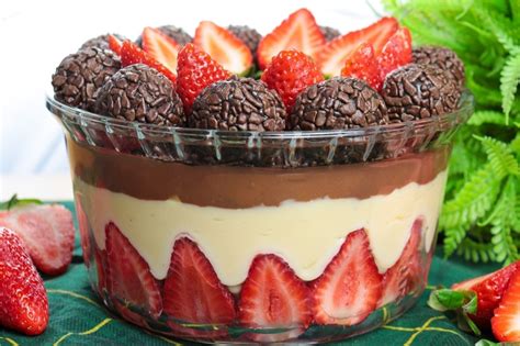 Sobremesa Para O Natal Um Toque De Magia E Sabor Na Sua Ceia
