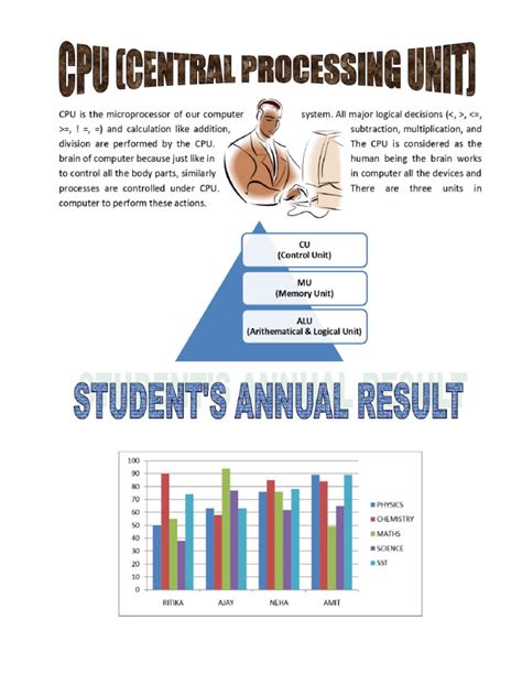 ms word assignment rahul sir pdf
