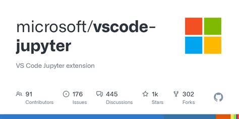 Connecting To A Remote Jupyter Server From Vscodedev Or Githubdev · Microsoftvscode Jupyter