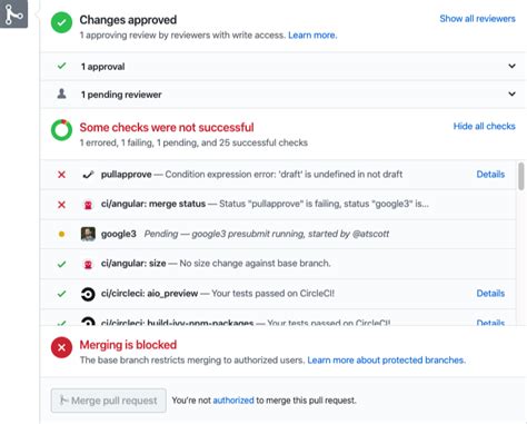 Condition Expression Error Draft Is Undefined In Not Draft Issue