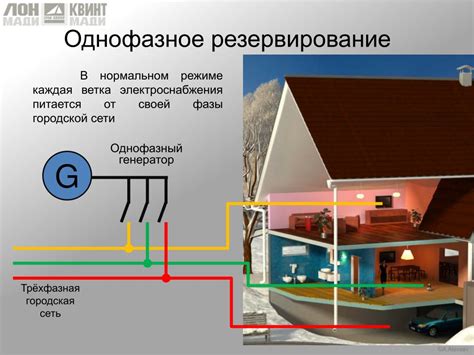 PPT - Трехфазный генератор PowerPoint Presentation, free download - ID ...
